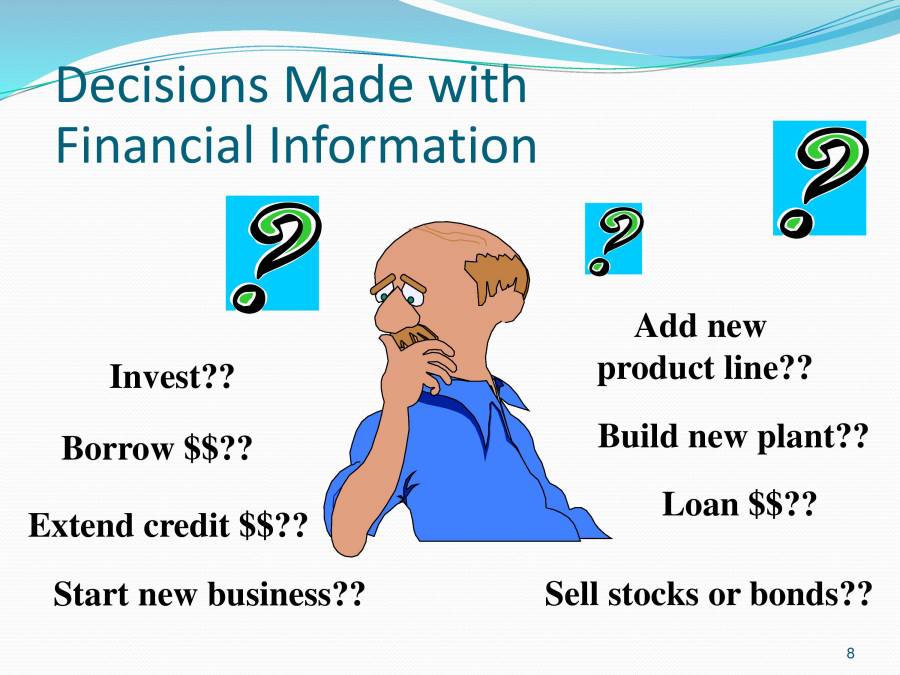 Accounting - The Language Of Business - PowerPoint Slides - LearnPick India