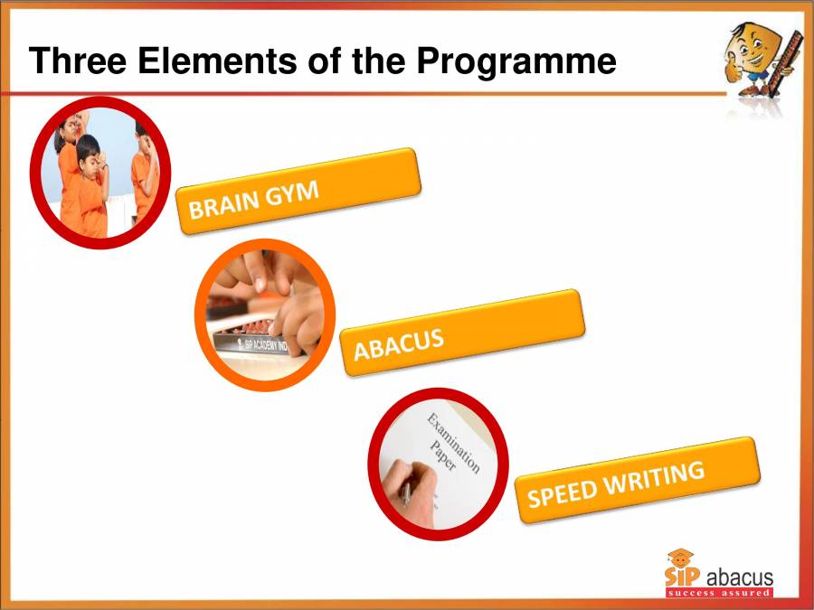 International Abacus Program For Beginners - PowerPoint Slides ...