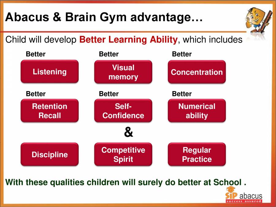 International Abacus Program For Beginners - PowerPoint Slides ...