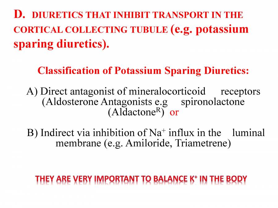 Diuretics - PowerPoint Slides - LearnPick India