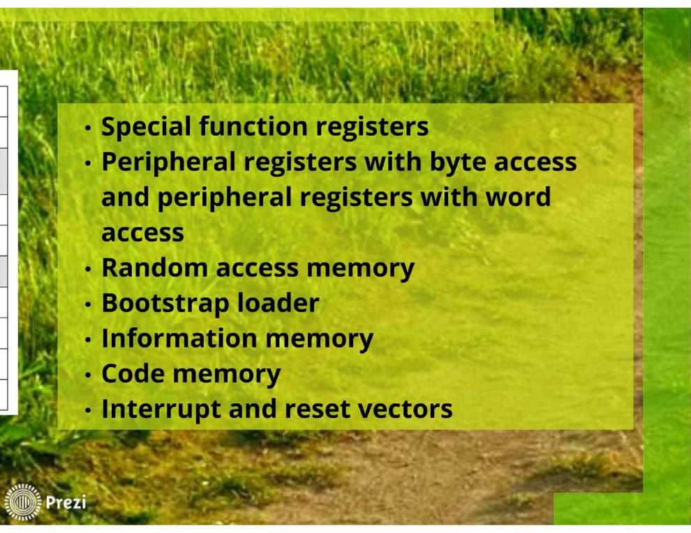 MSP 430 - PowerPoint Slides - LearnPick India