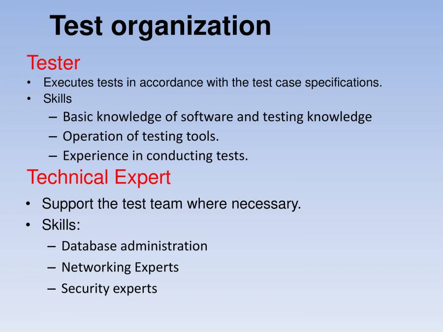 Test Management - PowerPoint Slides - LearnPick India