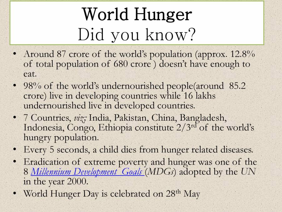World Hunger - PowerPoint Slides - LearnPick India