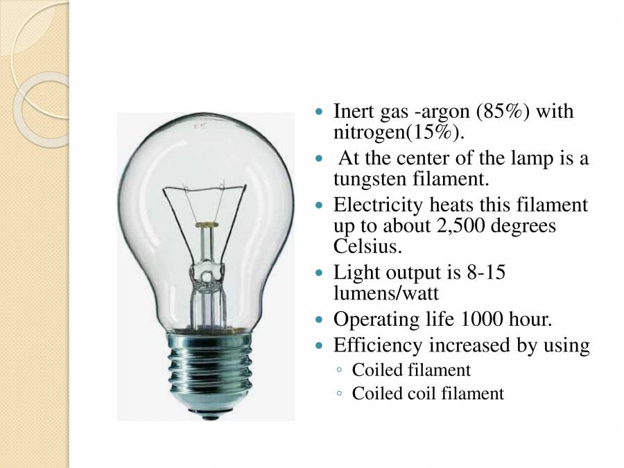 Argon Gas Light Bulb