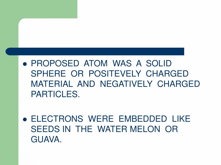 Atoms - PowerPoint Slides - LearnPick India