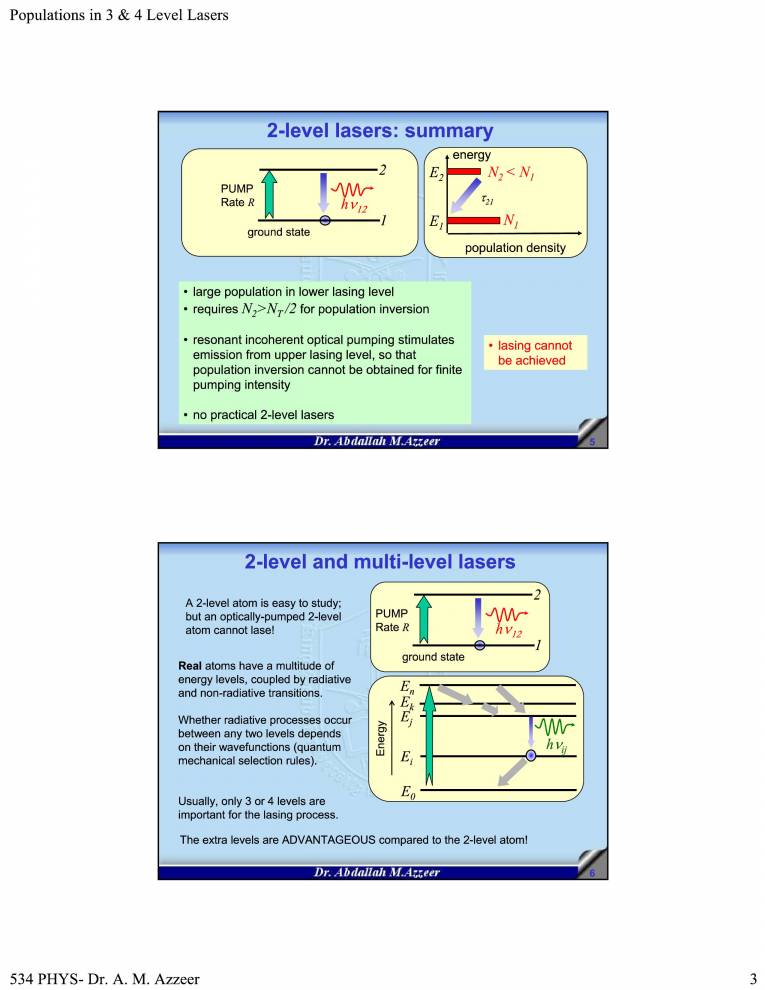 Laser - PowerPoint Slides - LearnPick India