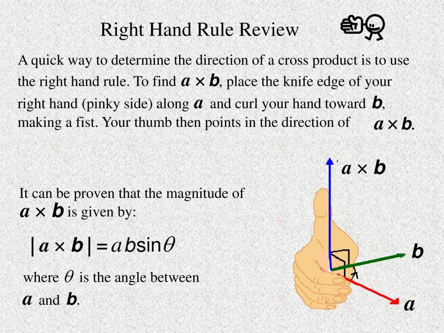 Magnetism - PowerPoint Slides - LearnPick India