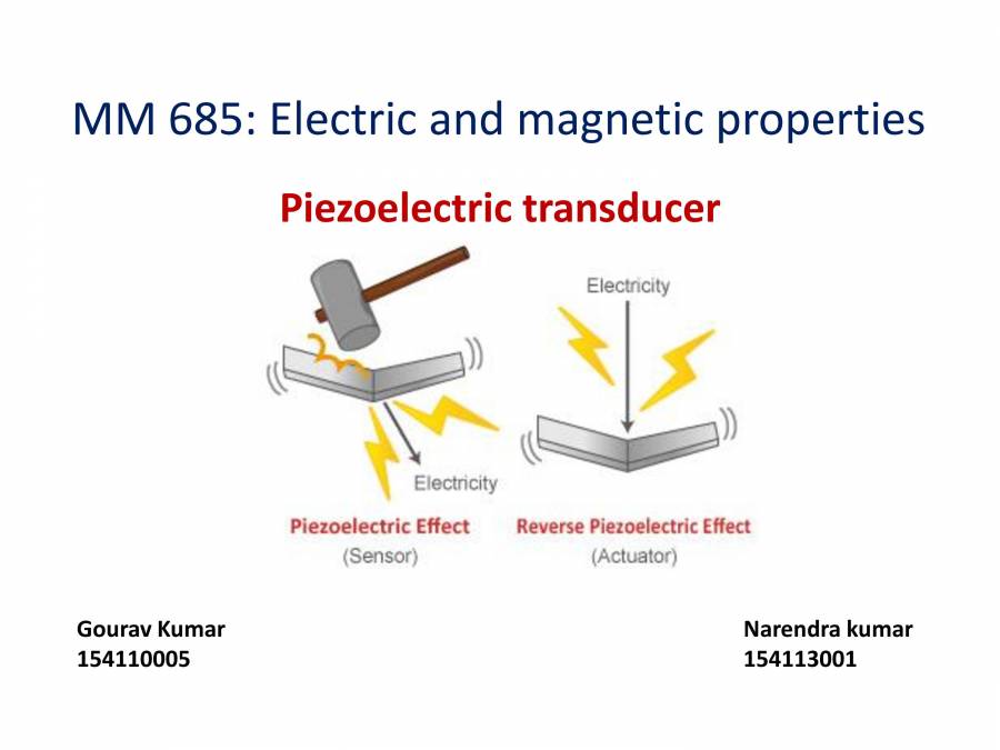 Peizoelectric Transducer - PowerPoint Slides - LearnPick India