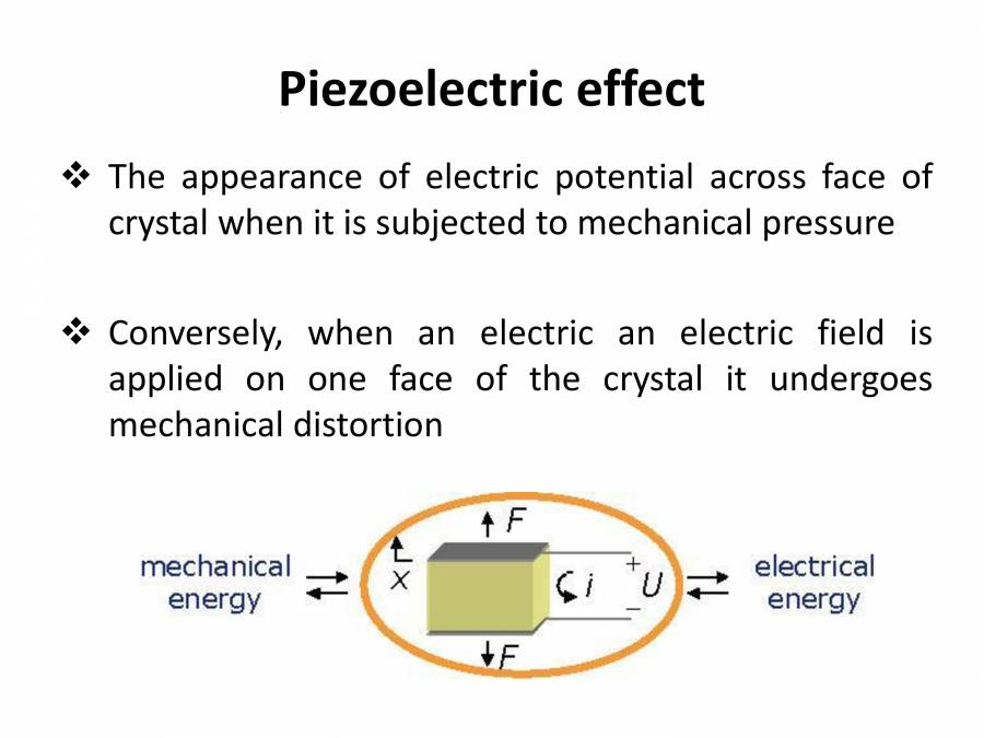 Peizoelectric Transducer - PowerPoint Slides - LearnPick India