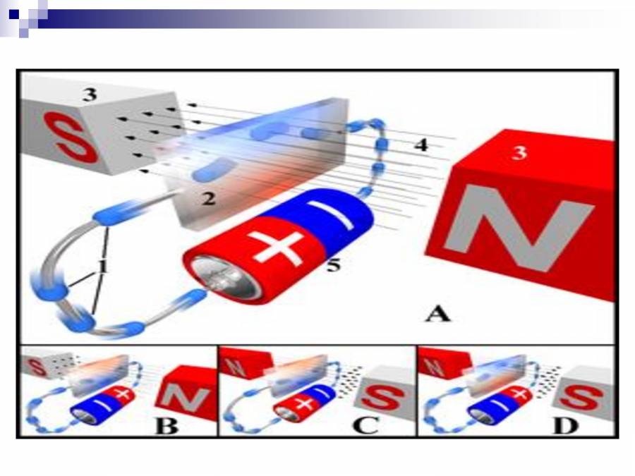 Digital Transducers - PowerPoint Slides - LearnPick India