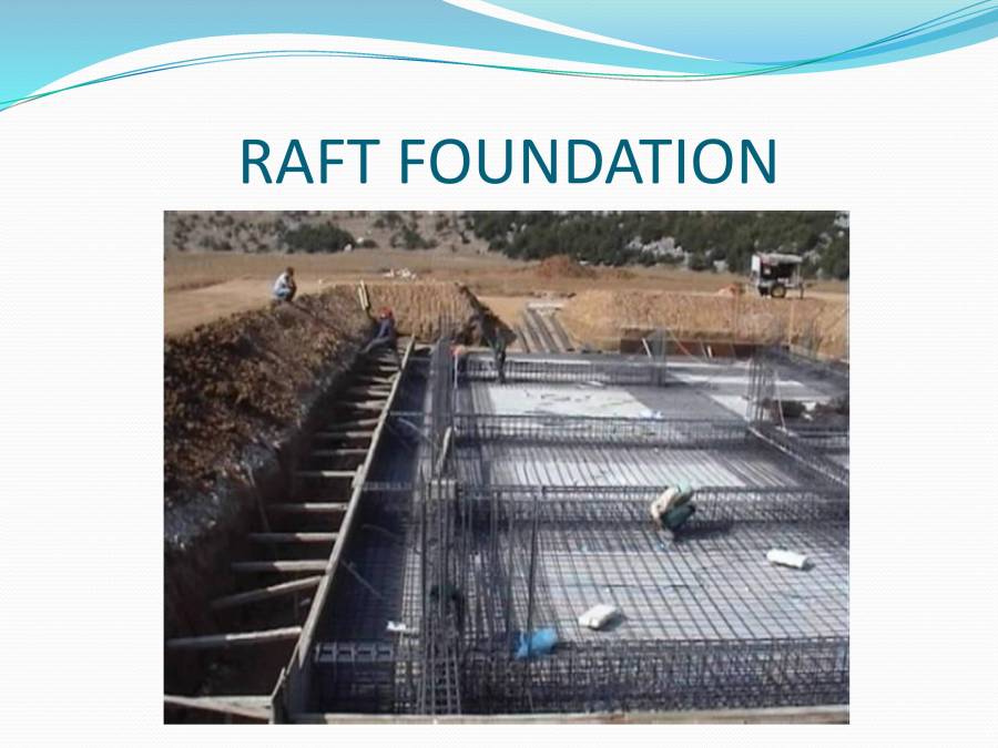 Foundation Engg.(CIVIL) - PowerPoint Slides - LearnPick India