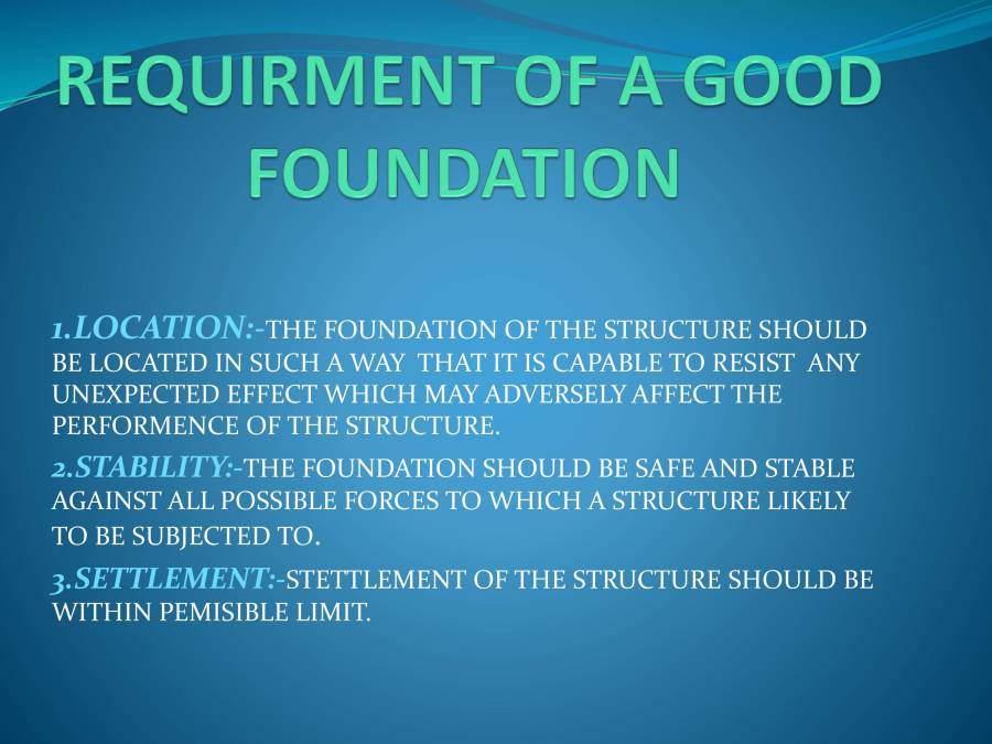 Foundation Engg.(CIVIL) - PowerPoint Slides - LearnPick India