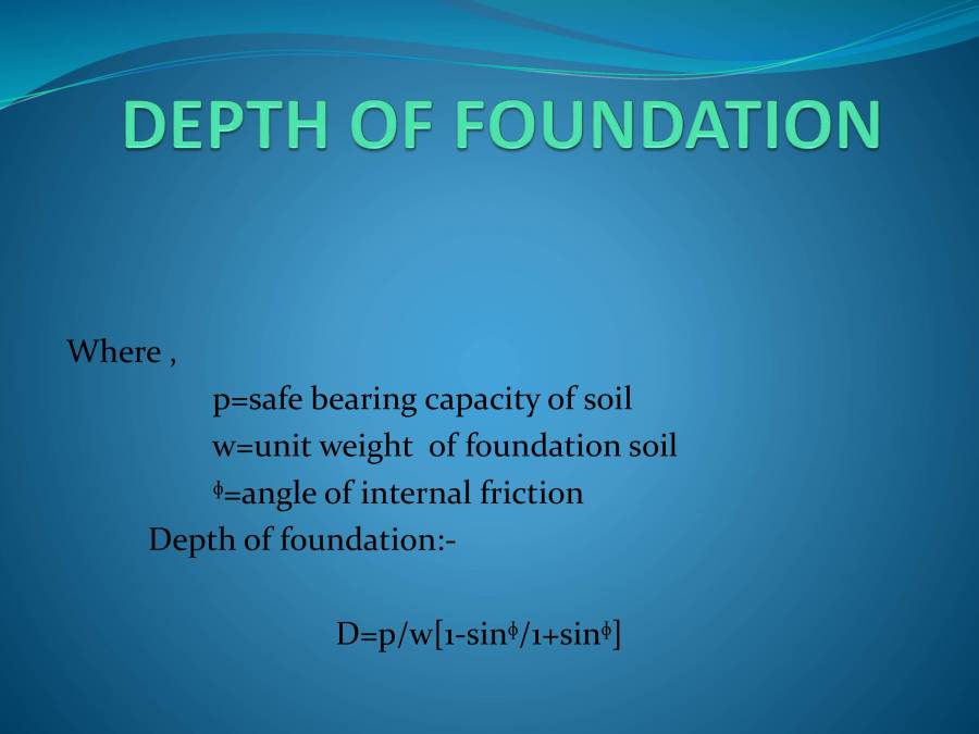 Foundation Engg.(CIVIL) - PowerPoint Slides - LearnPick India