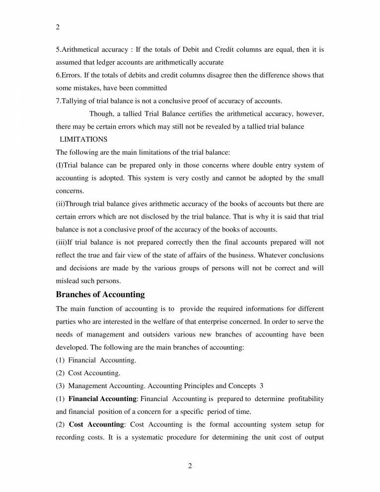 Accounts Theory - PowerPoint Slides - LearnPick India