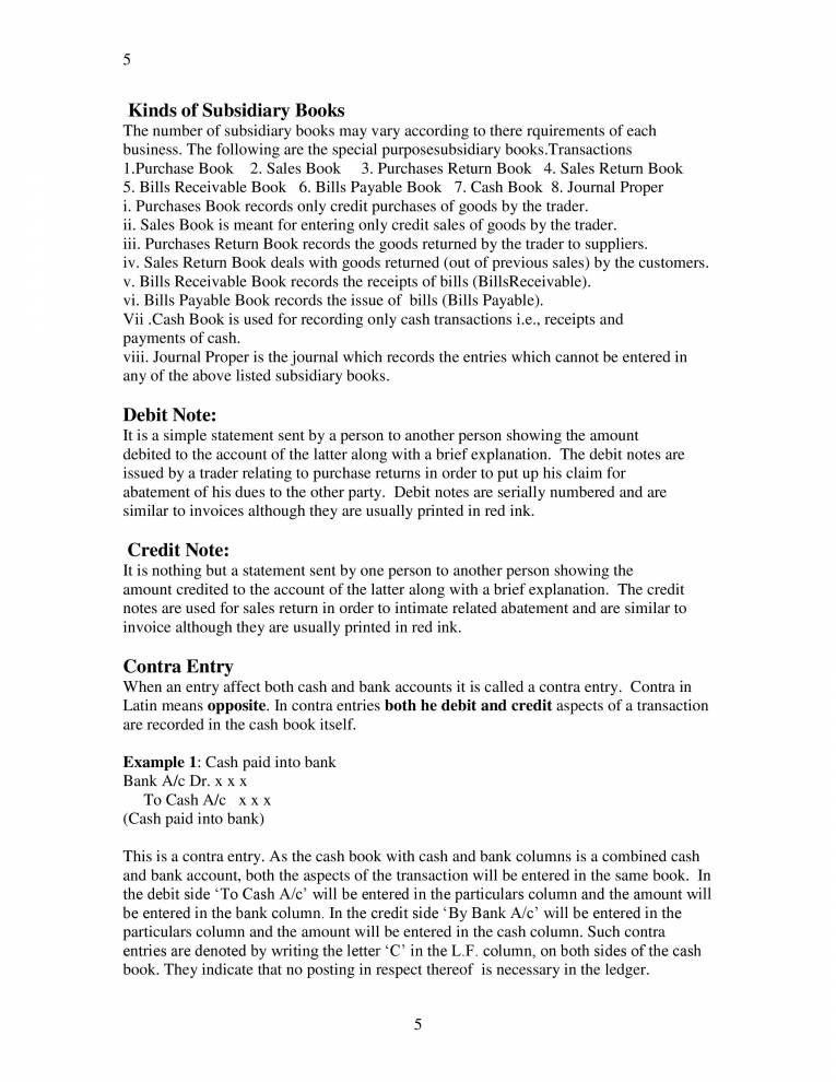 Accounts Theory - PowerPoint Slides - LearnPick India