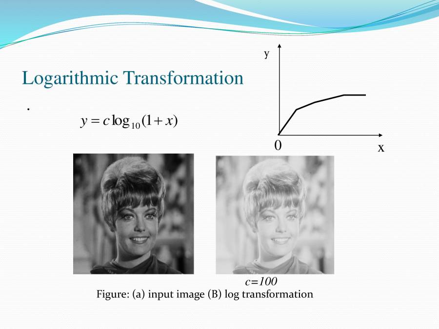 Image Enhancement Techniques - PowerPoint Slides - LearnPick India