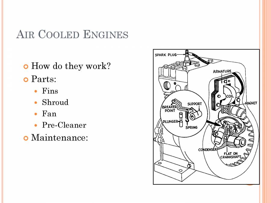 Cooling System - PowerPoint Slides - LearnPick India