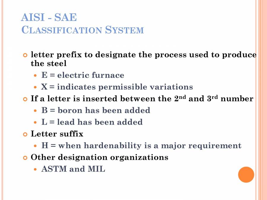 Classification Of Steel - PowerPoint Slides - LearnPick India