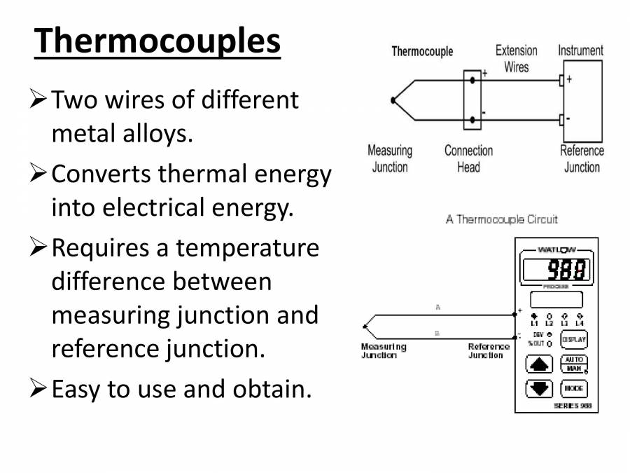 RTD, Thermocouple, Thermistors - PowerPoint Slides - LearnPick India