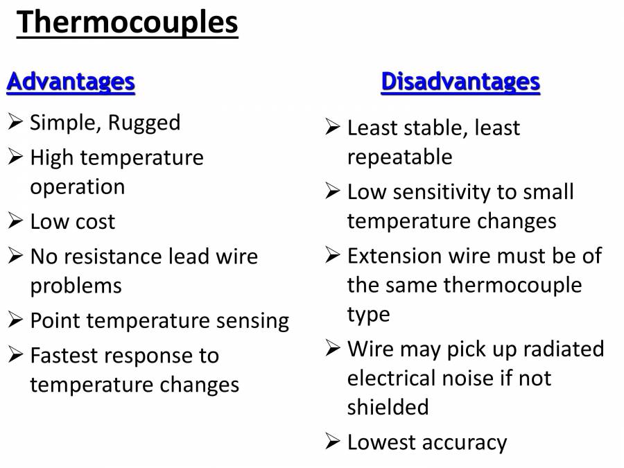 RTD, Thermocouple, Thermistors - PowerPoint Slides - LearnPick India