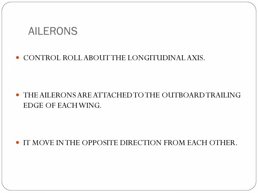 Aircraft Primary Control Surfaces - PowerPoint Slides - LearnPick India