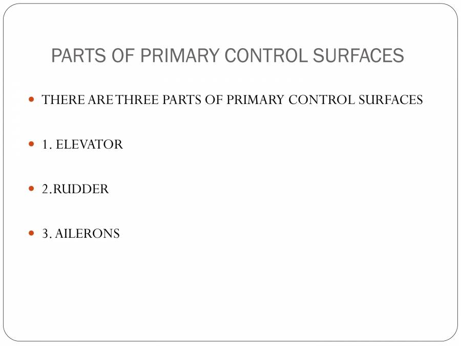 Aircraft Primary Control Surfaces - PowerPoint Slides - LearnPick India