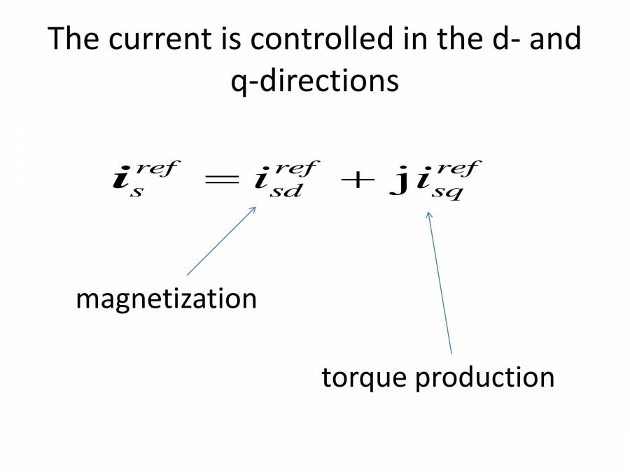 Vector Control Of 3-phase Induction Motor - PowerPoint Slides ...