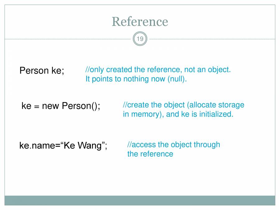 Introduction To Java - PowerPoint Slides - LearnPick India
