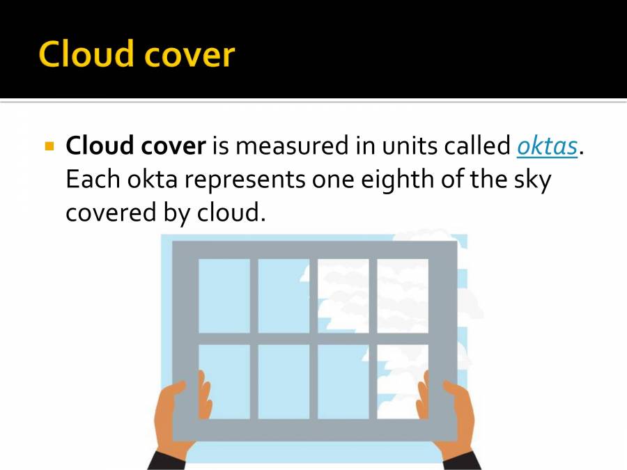 Weather And Climate - PowerPoint Slides - LearnPick India