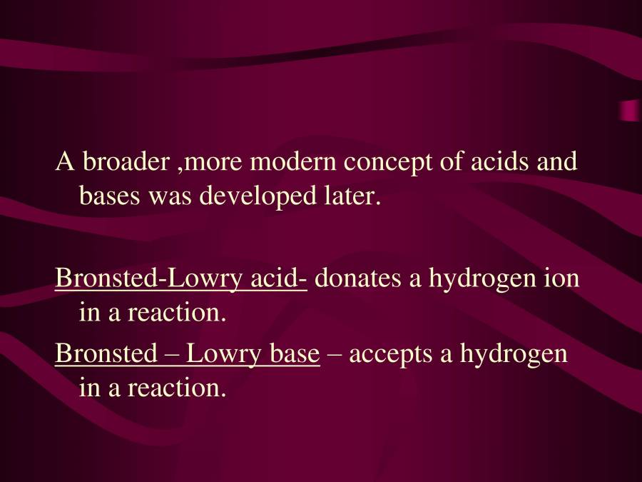 Acid, Base And Salt - PowerPoint Slides - LearnPick India