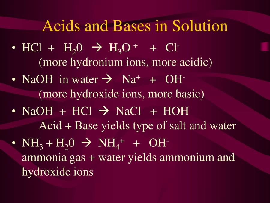 Acid, Base And Salt - PowerPoint Slides - LearnPick India
