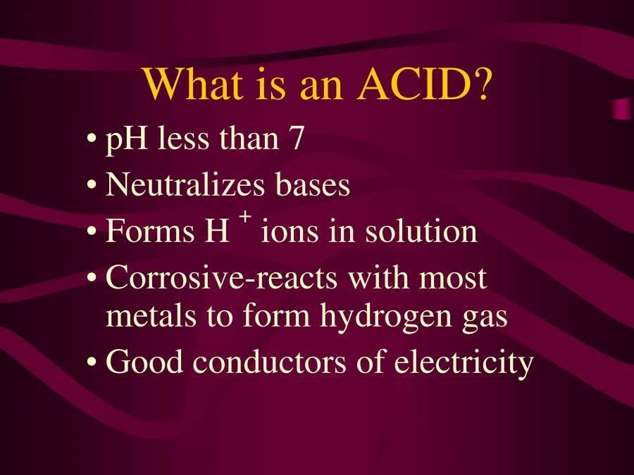 Acid, Base And Salt - PowerPoint Slides - LearnPick India