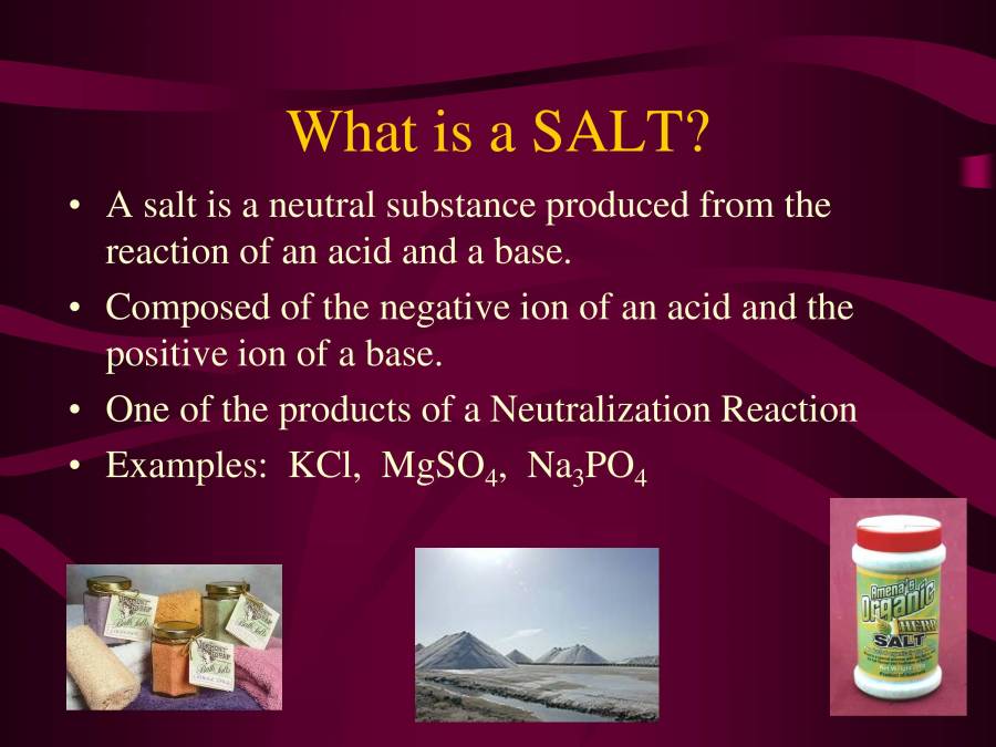 Acid, Base And Salt - PowerPoint Slides - LearnPick India
