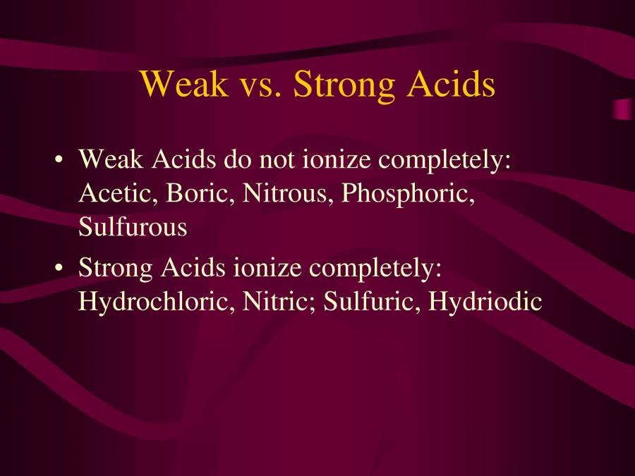 Acid, Base And Salt - PowerPoint Slides - LearnPick India