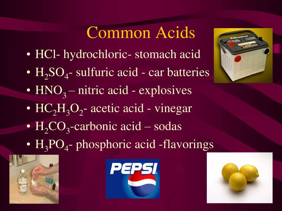 Acid, Base And Salt - PowerPoint Slides - LearnPick India