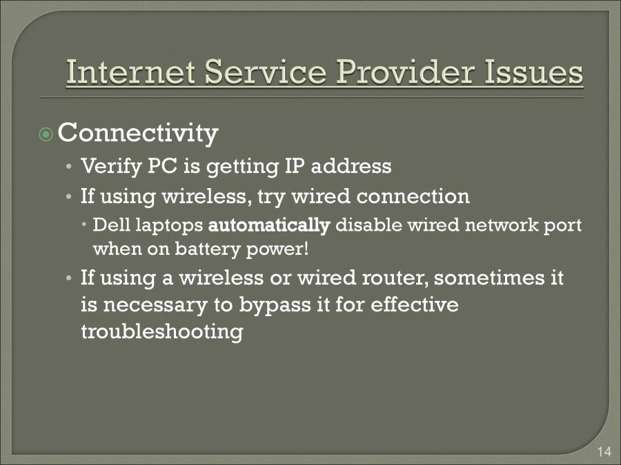 Solutions To Common Computer Problems - PowerPoint Slides - LearnPick India