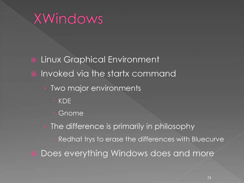 Introduction To Linux Operating System - PowerPoint Slides - LearnPick India