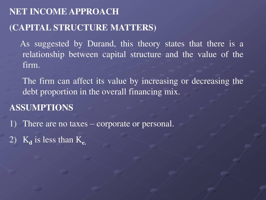 Capital Structure - PowerPoint Slides - LearnPick India