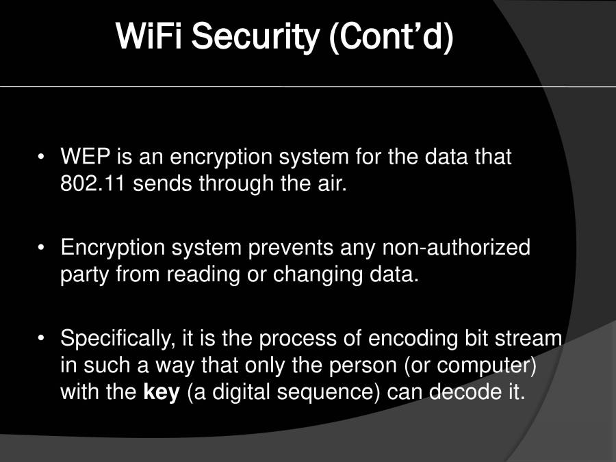 A Brief WIFI Presentation - PowerPoint Slides - LearnPick India