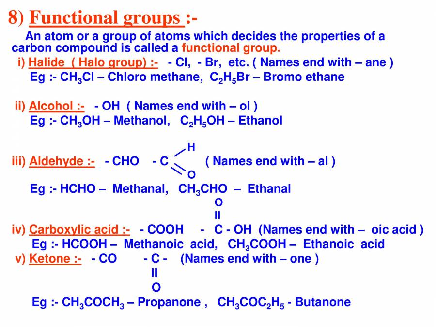 Carbon And Its Compounds - PowerPoint Slides - LearnPick India