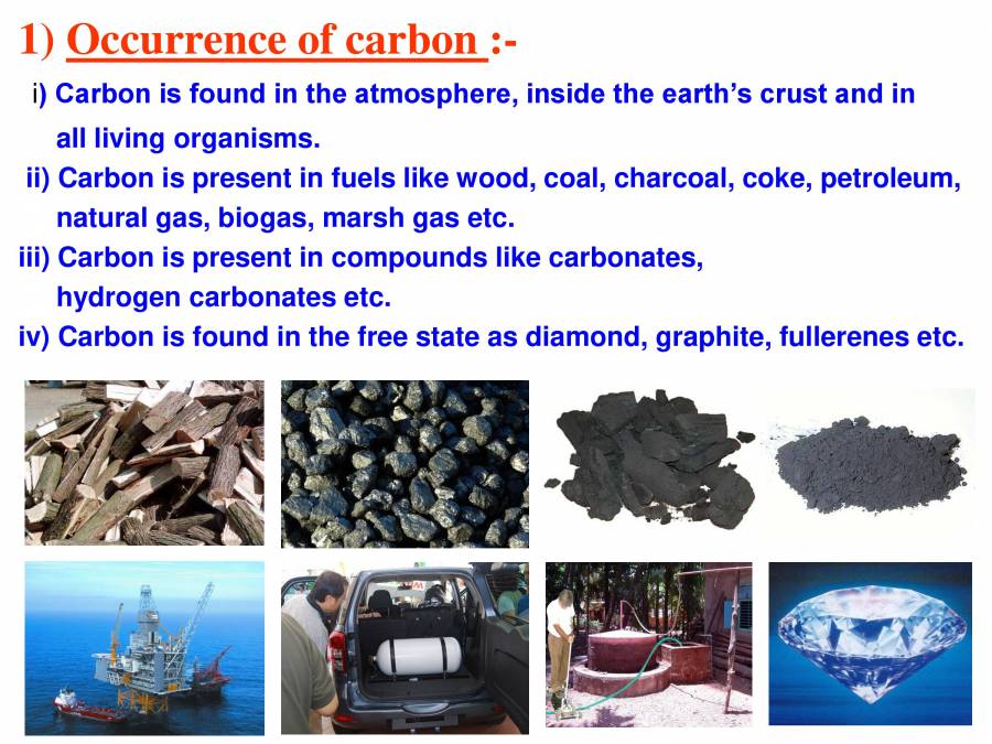 Carbon And Its Compounds - PowerPoint Slides - LearnPick India
