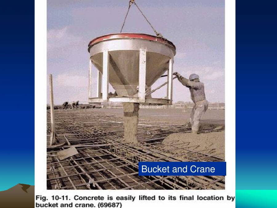 Concrete Technology - PowerPoint Slides - LearnPick India