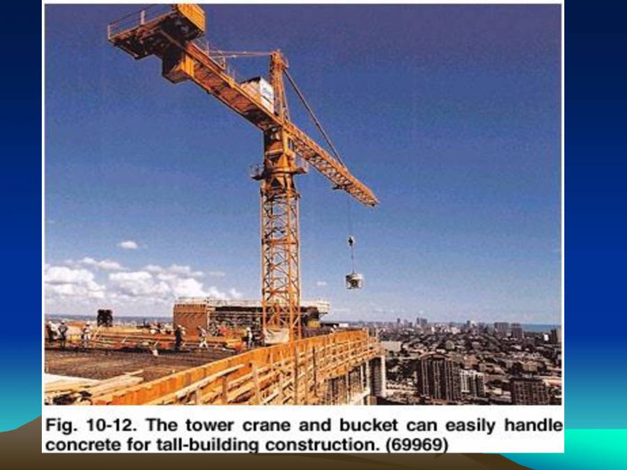 Concrete Technology - PowerPoint Slides - LearnPick India