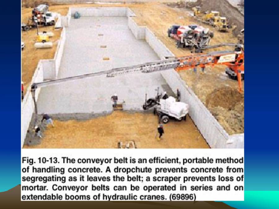 Concrete Technology - PowerPoint Slides - LearnPick India