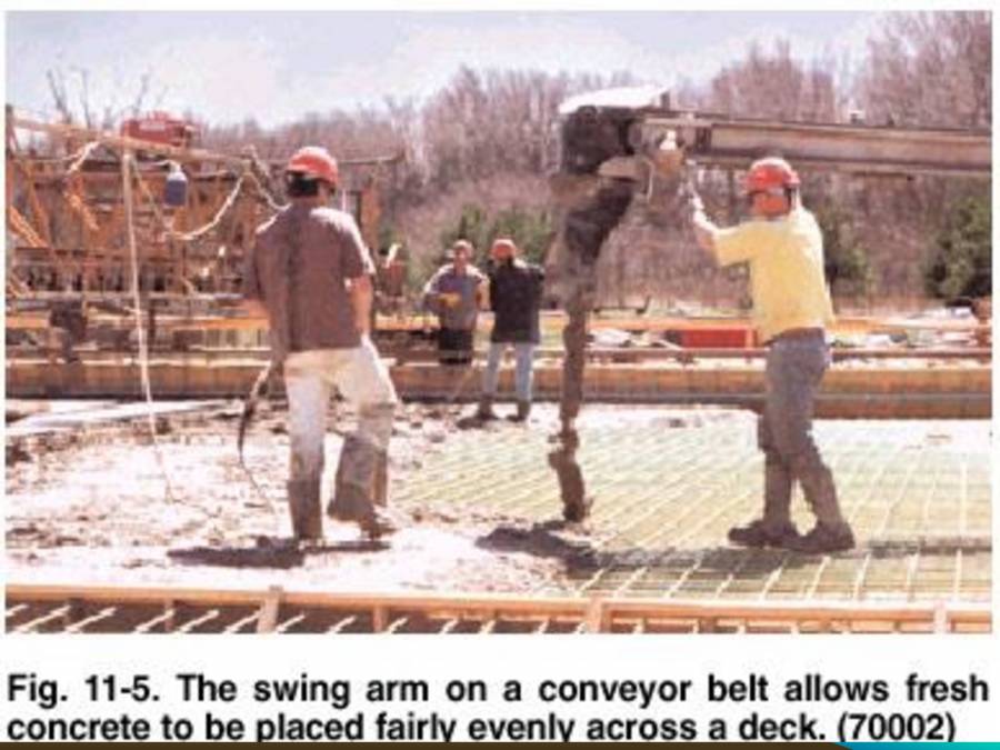 Concrete Technology - PowerPoint Slides - LearnPick India