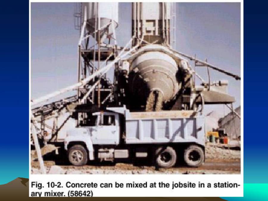 Concrete Technology - PowerPoint Slides - LearnPick India