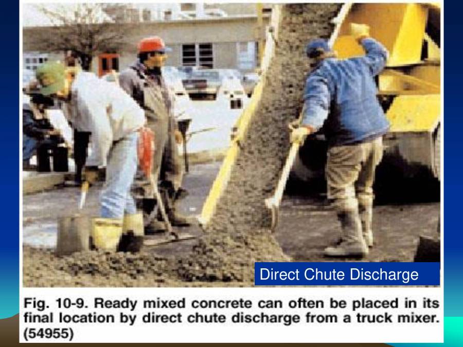 Concrete Technology - PowerPoint Slides - LearnPick India