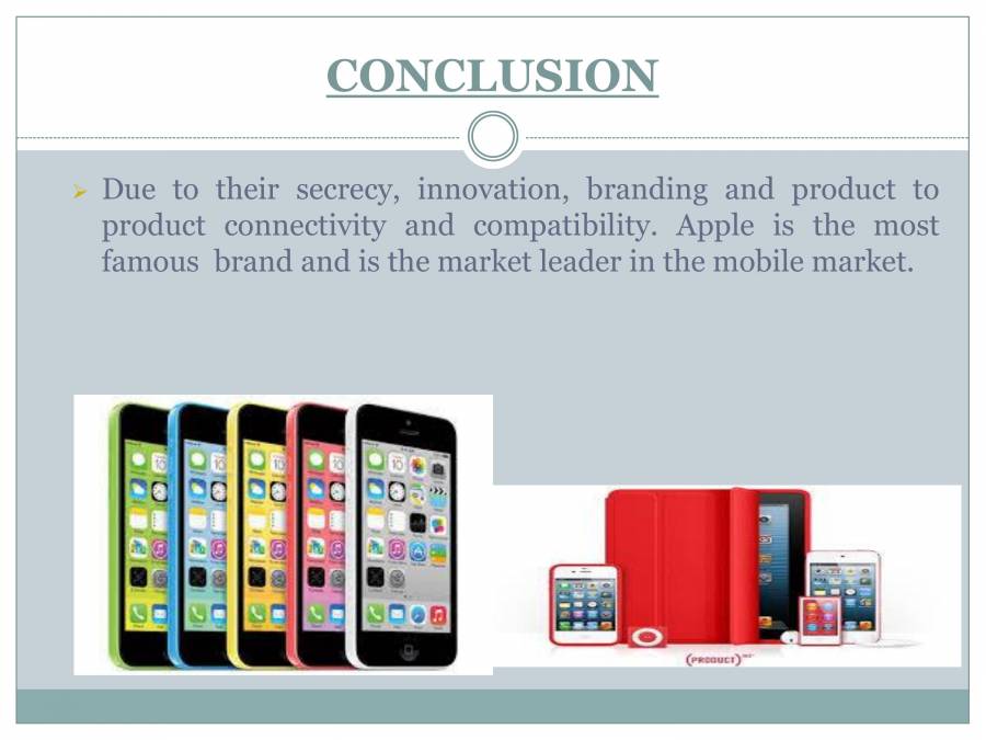 Apple Marketing Strategies - PowerPoint Slides - LearnPick India