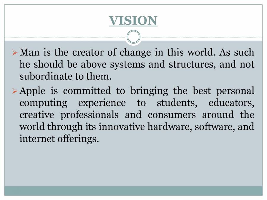 Apple Marketing Strategies - PowerPoint Slides - LearnPick India