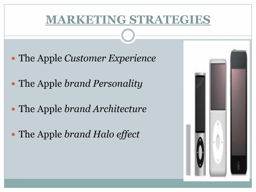 Apple Marketing Strategies - PowerPoint Slides - LearnPick India